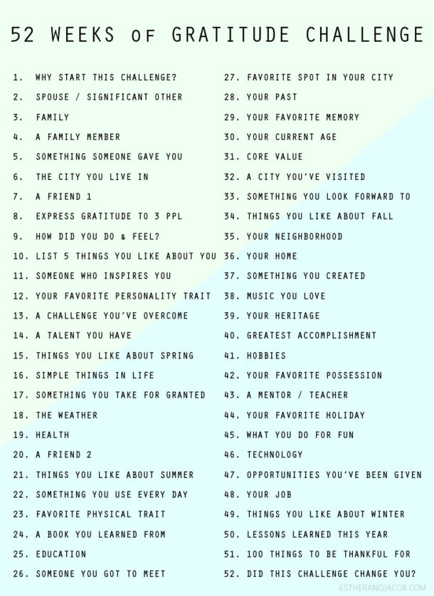 52 Weeks of Gratitude Challenge to Bring More Joy into Your Life ...