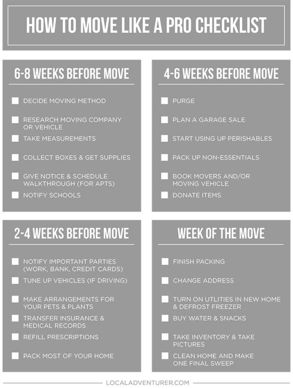 How to Move like a Pro: Moving Tips and Checklist » Local Adventurer